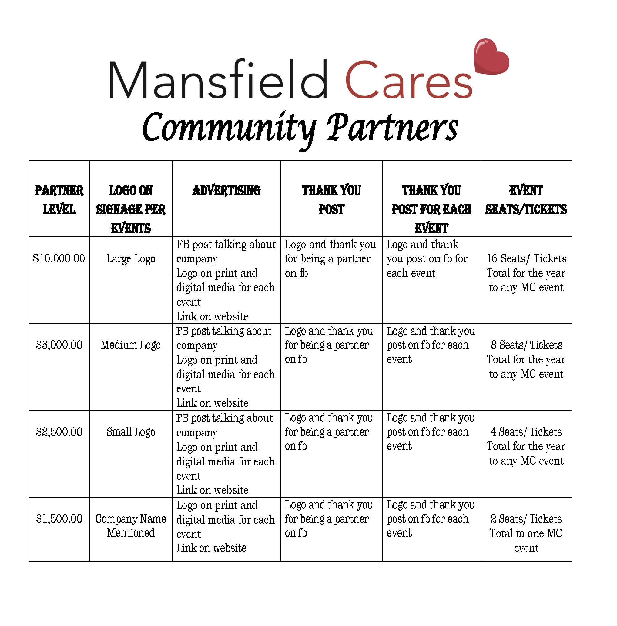 Local Sponsors - Mansfield Cares